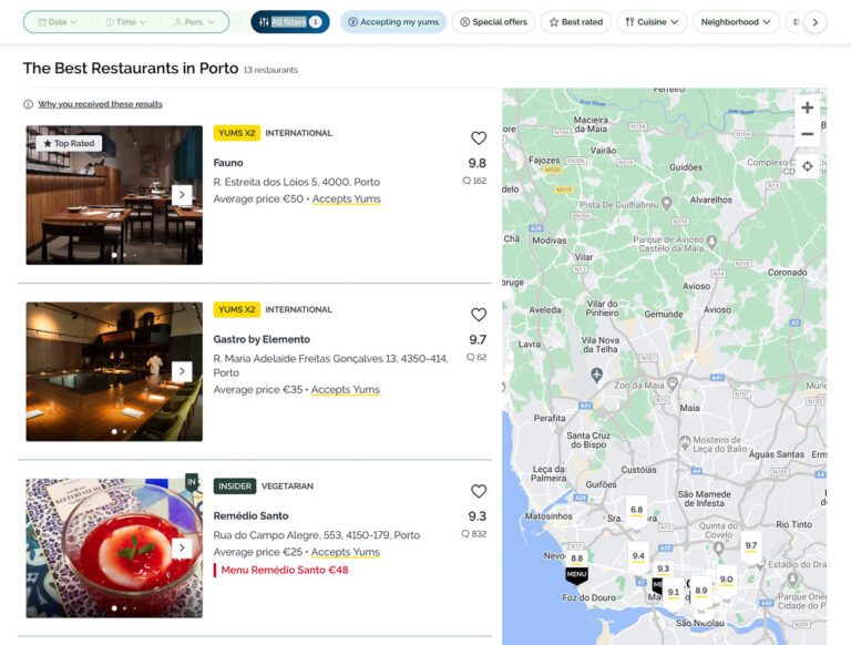Is "The Fork" App A Legit Deal Or A Scam? | Where and Wander