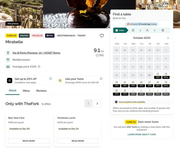 Is "The Fork" App A Legit Deal Or A Scam? | Where and Wander