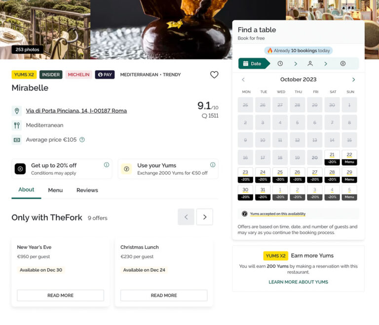 Is "The Fork" App A Legit Deal Or A Scam? | Where and Wander